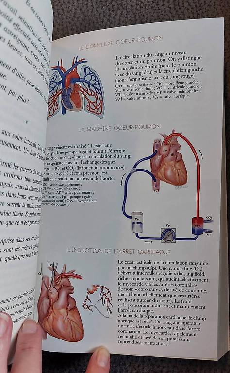 Livre : René Prêtre : Et au centre bat le coeur Canton Vaud - anibis.ch