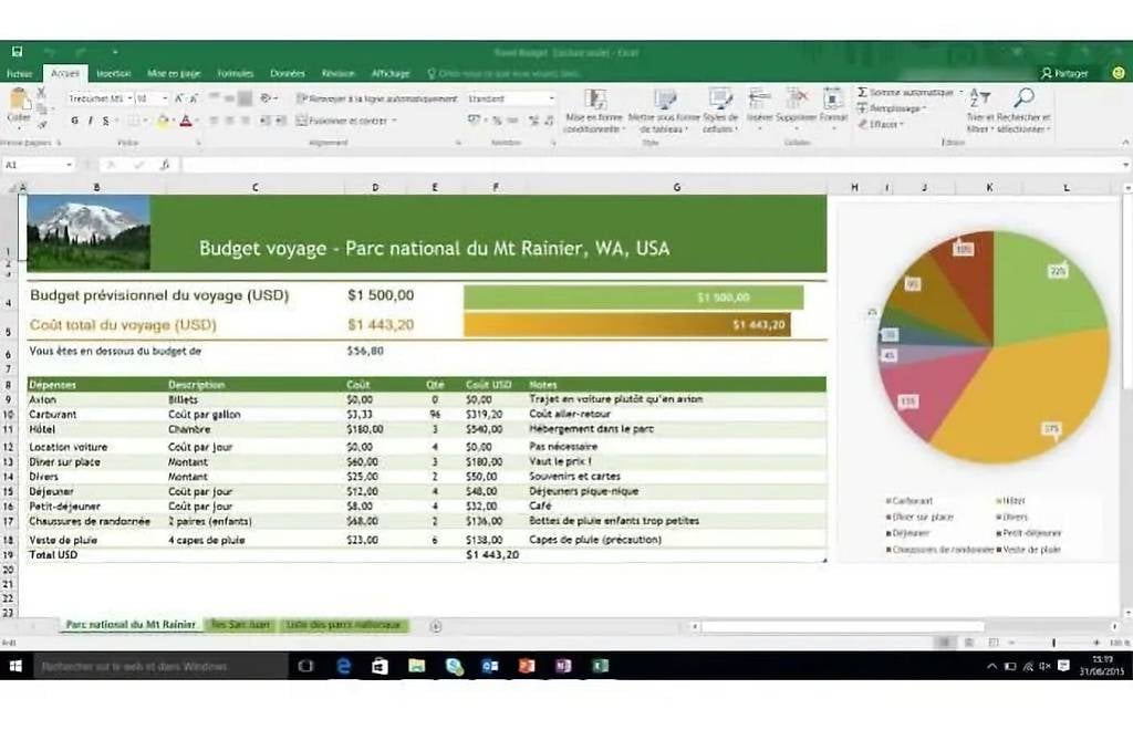 Office Professional Plus 2024 Microsoft | FRANÇAISE ESD Canton Zurich ...