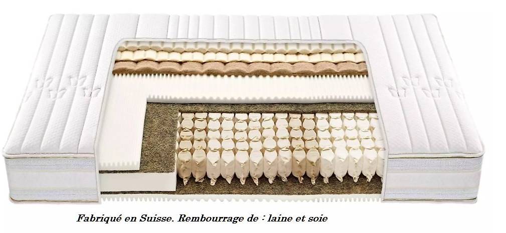 Matelas avec ressorts en sachets. Fabriqué en Suisse Canton Vaud ...