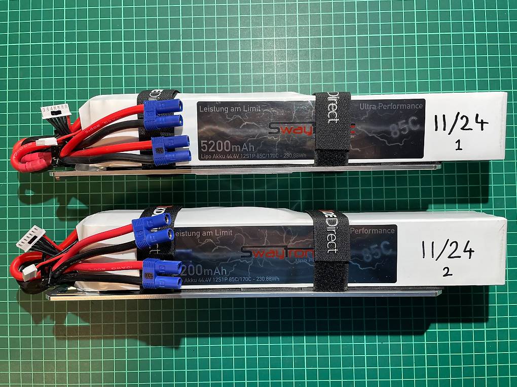 VARIO LAMA 1:6 - Vario Ref. 3007 Canton Genève - anibis.ch